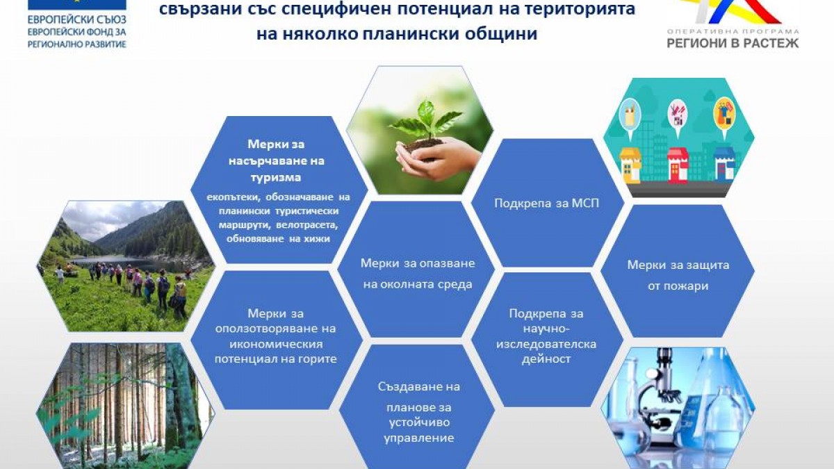 ОИЦ ПАЗАРДЖИК ПРЕДСТАВИ ПРЕД ОБЩЕСТВЕНОСТТА НОВИЯ ПОДХОД ИНТЕГРИРАНИ